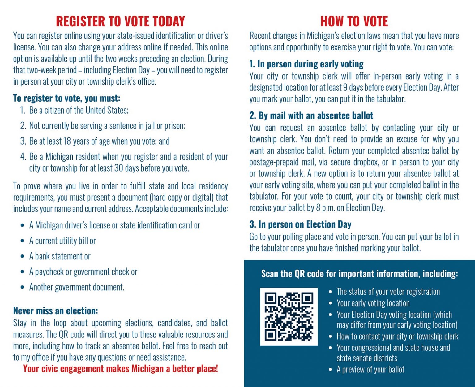 2024 Voter Guide - Rep. Tom Kunse