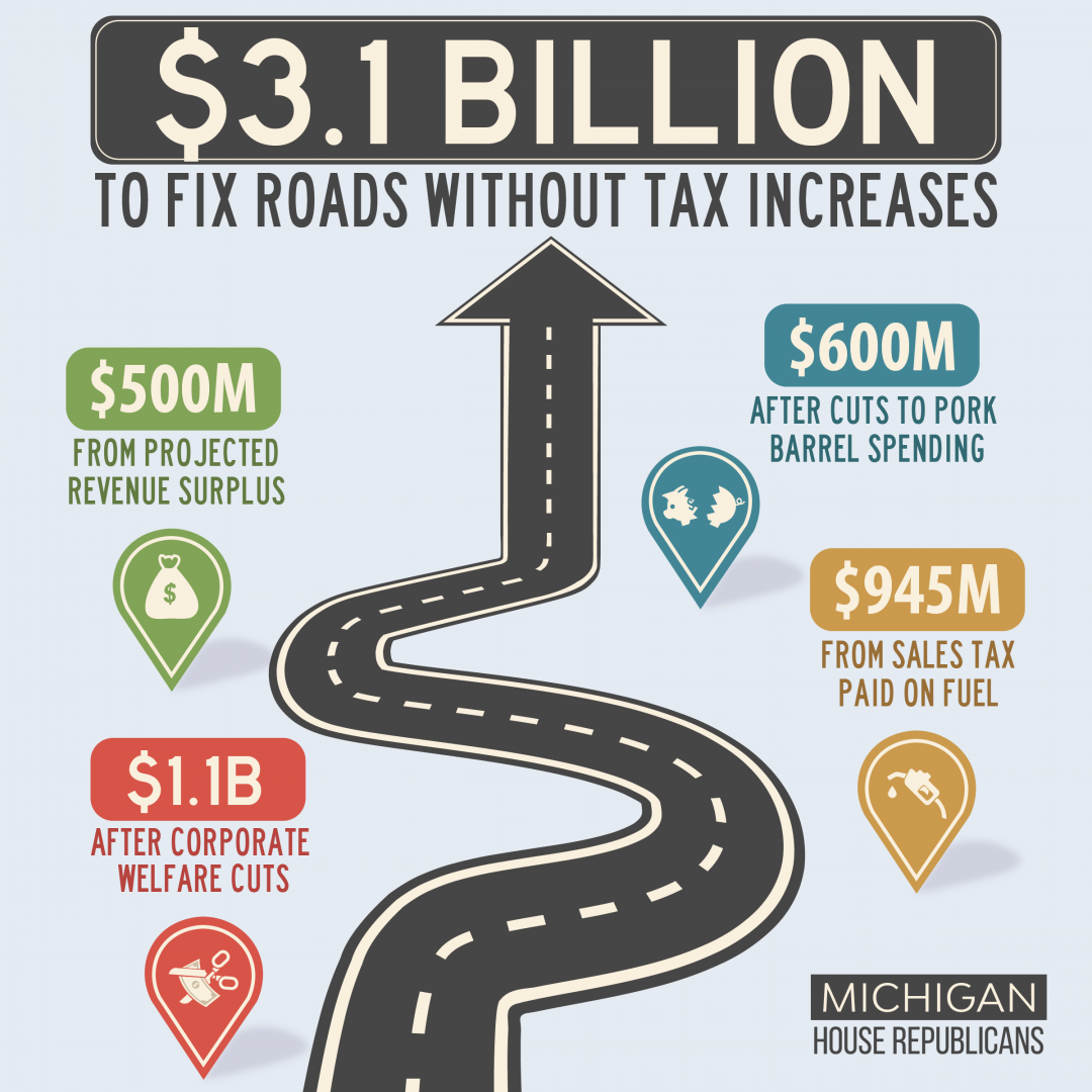 Speaker Hall announces updated plan to fund roads without raising taxes